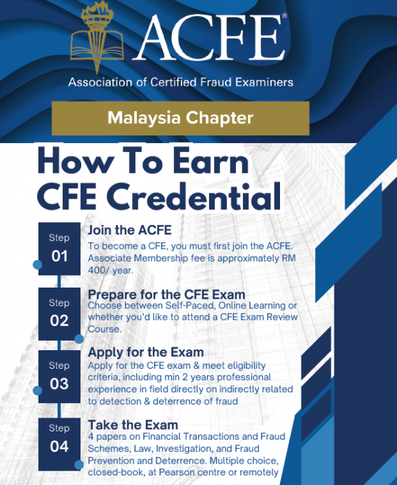 ACFE Malaysia | Becoming CFE